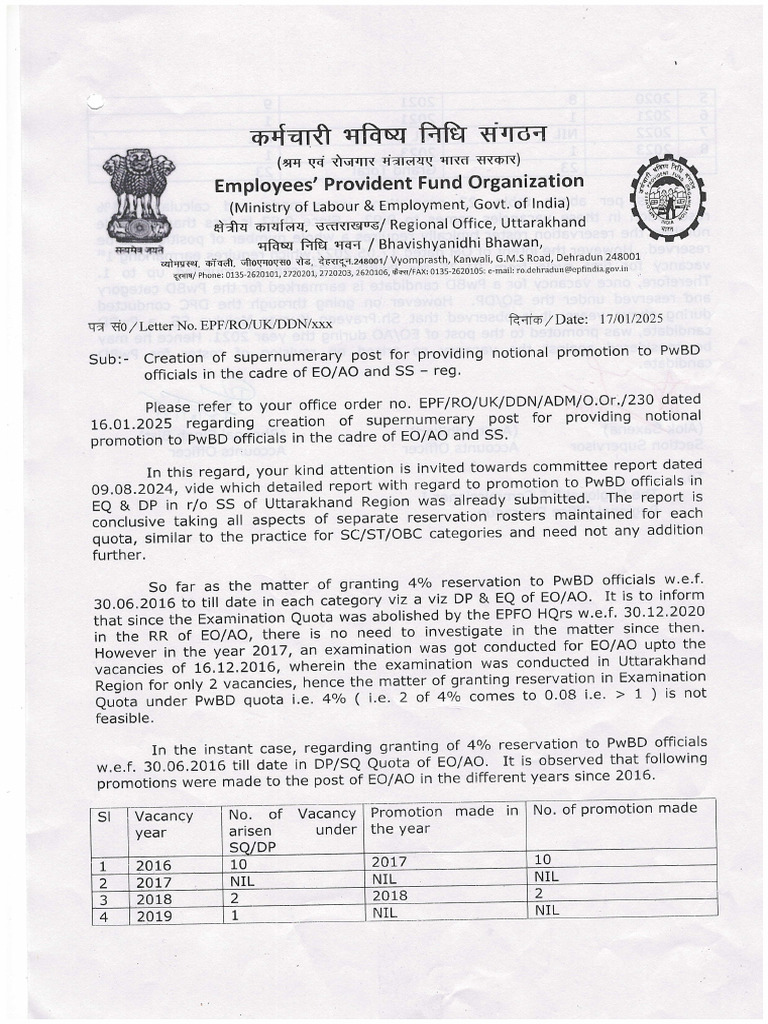 Creation of Supernumerary Posts for PwBD | PDF | Government Of India