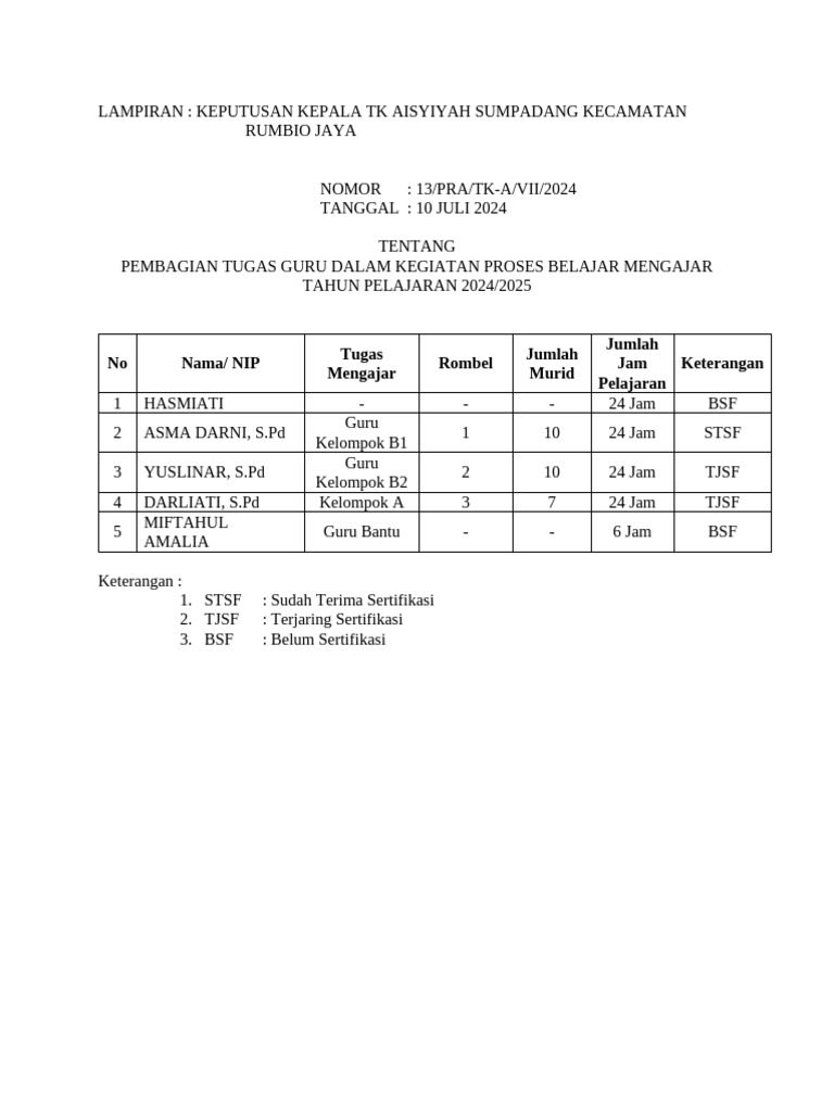 LAMPIRAN Tek Semi | PDF