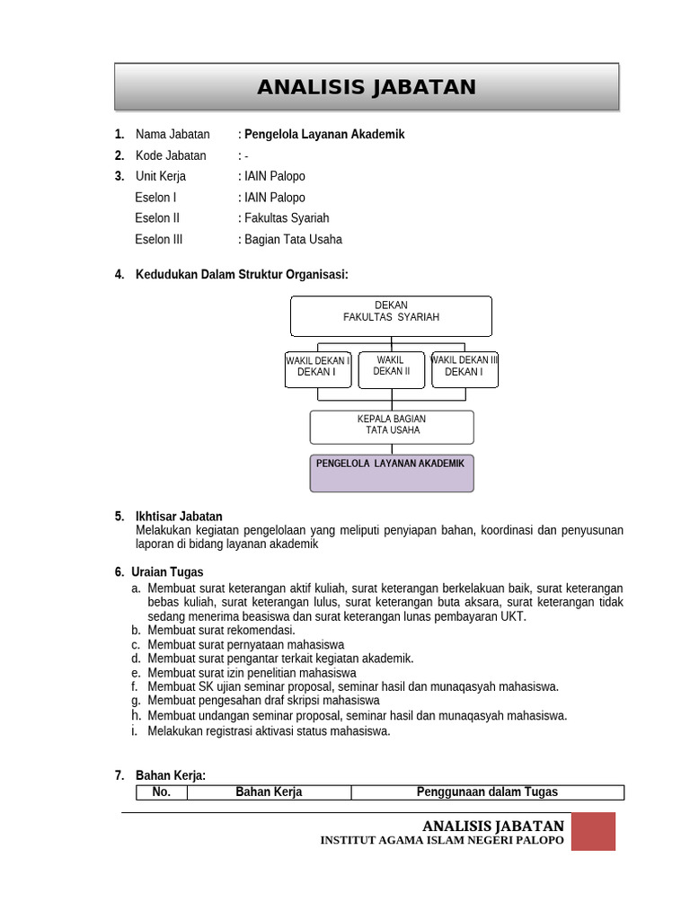 uSULAN aNJAB fORMASI bARU JI | PDF