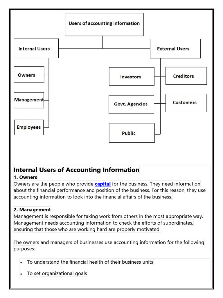Users of Accounting Information | PDF | Taxes | Non Governmental ...