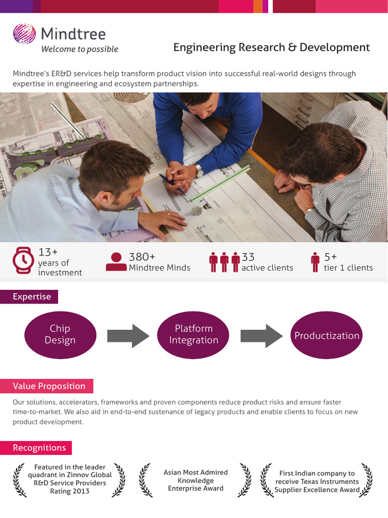 25 - Mindtree Brochure Engineering Research and Development | PDF | Engineering | Computing