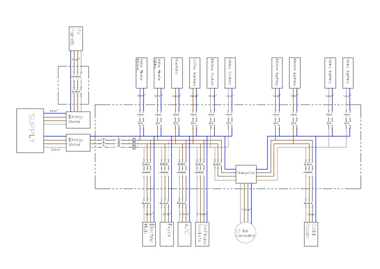 Distribution Circuit Model | PDF