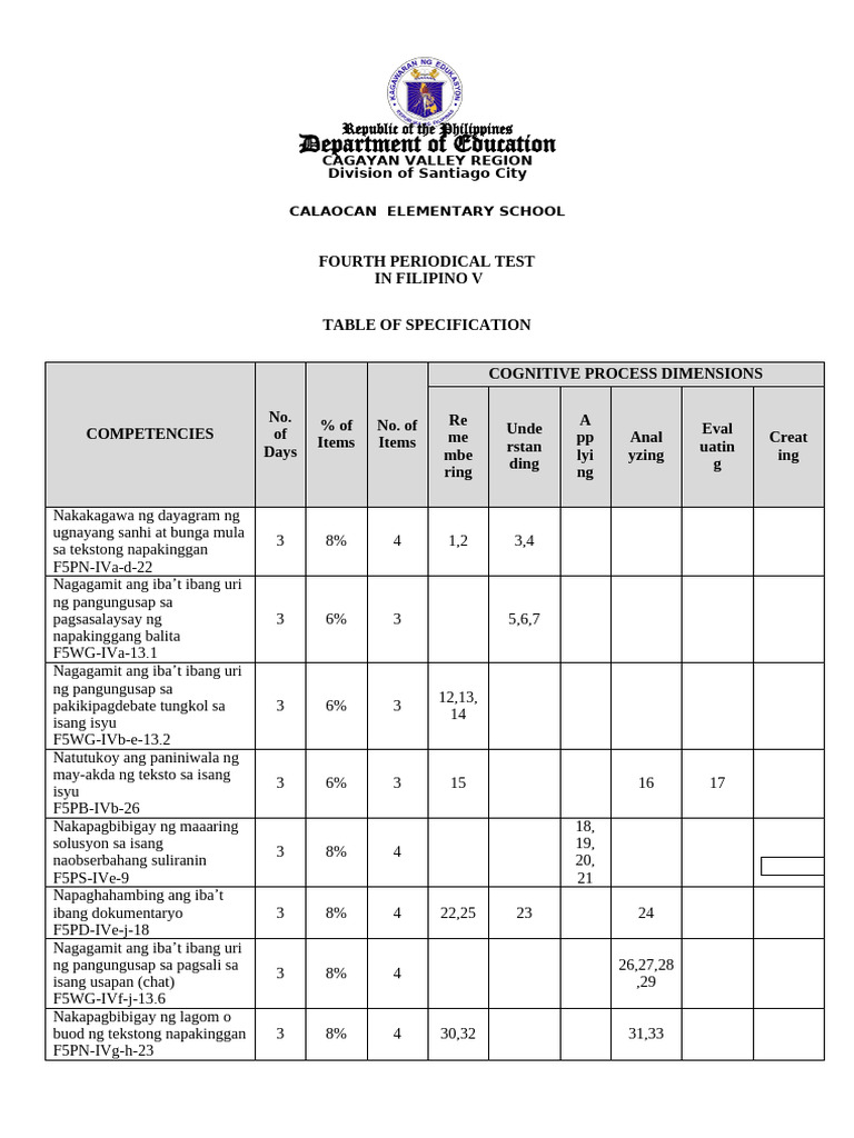 PT - Filipino 5 | PDF