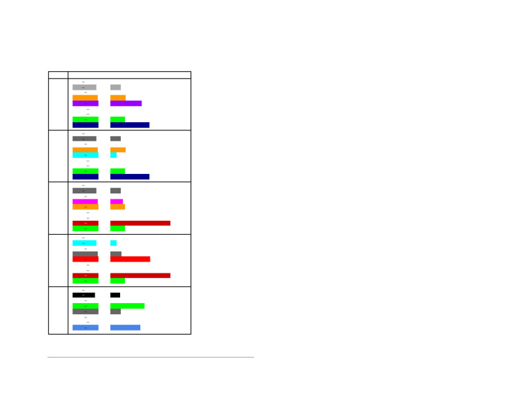 SCHEDULE GRD 7A & 7B (TERM 3 _ 2024-2025) | PDF