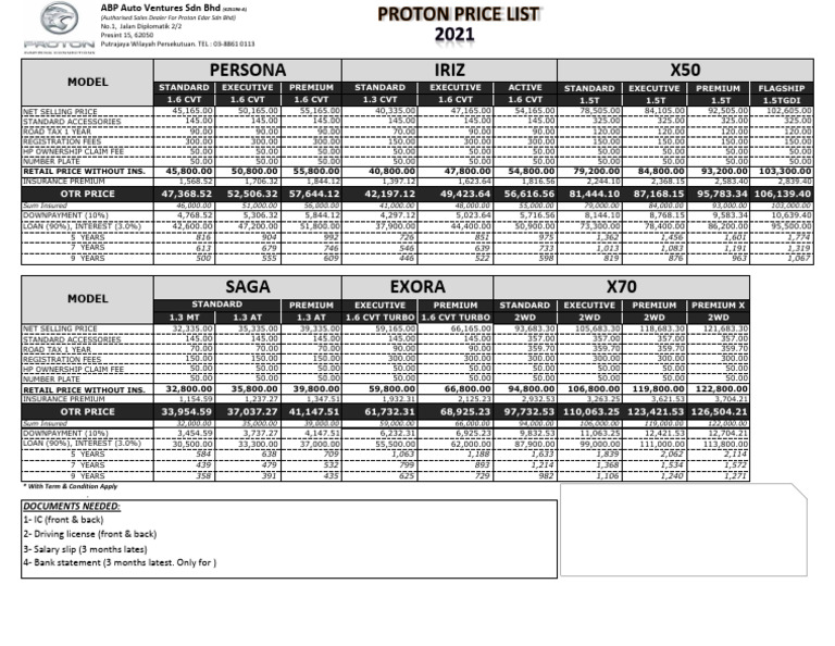 Proton Vehicle Price List | PDF | Car | Front Wheel Drive Vehicles