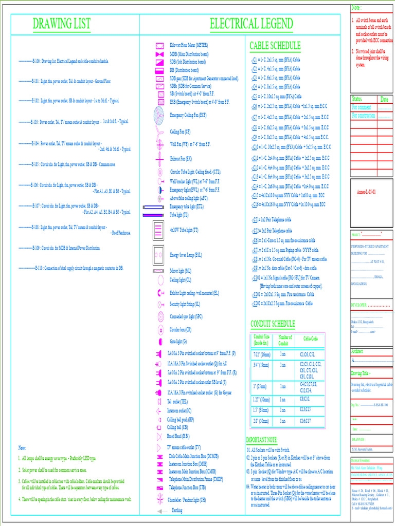 UB2050 Basic Floor Plan-Electrical Legends | PDF | Equipment ...