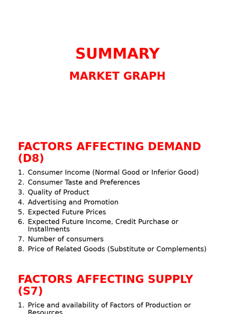 Market Dynamics Overview | PDF