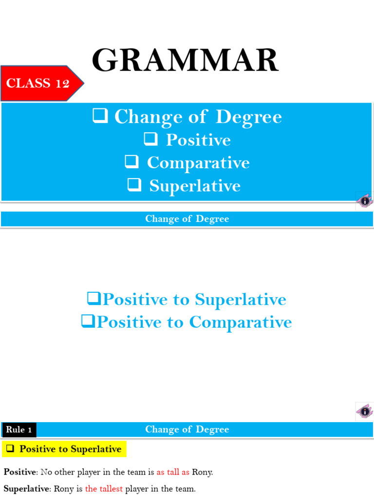 12.change of Degree Positive To Superlative and Comparative - 38998404 ...
