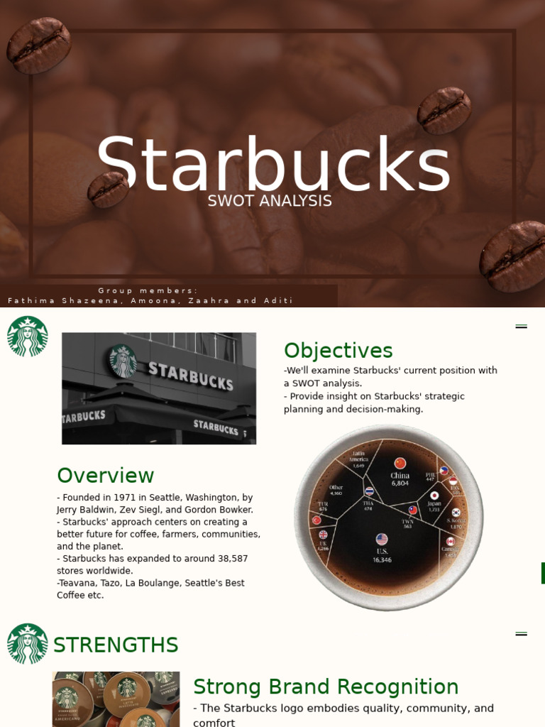 Starbucks SWOT Analysis 2024 Insights | PDF | Starbucks | Coffee