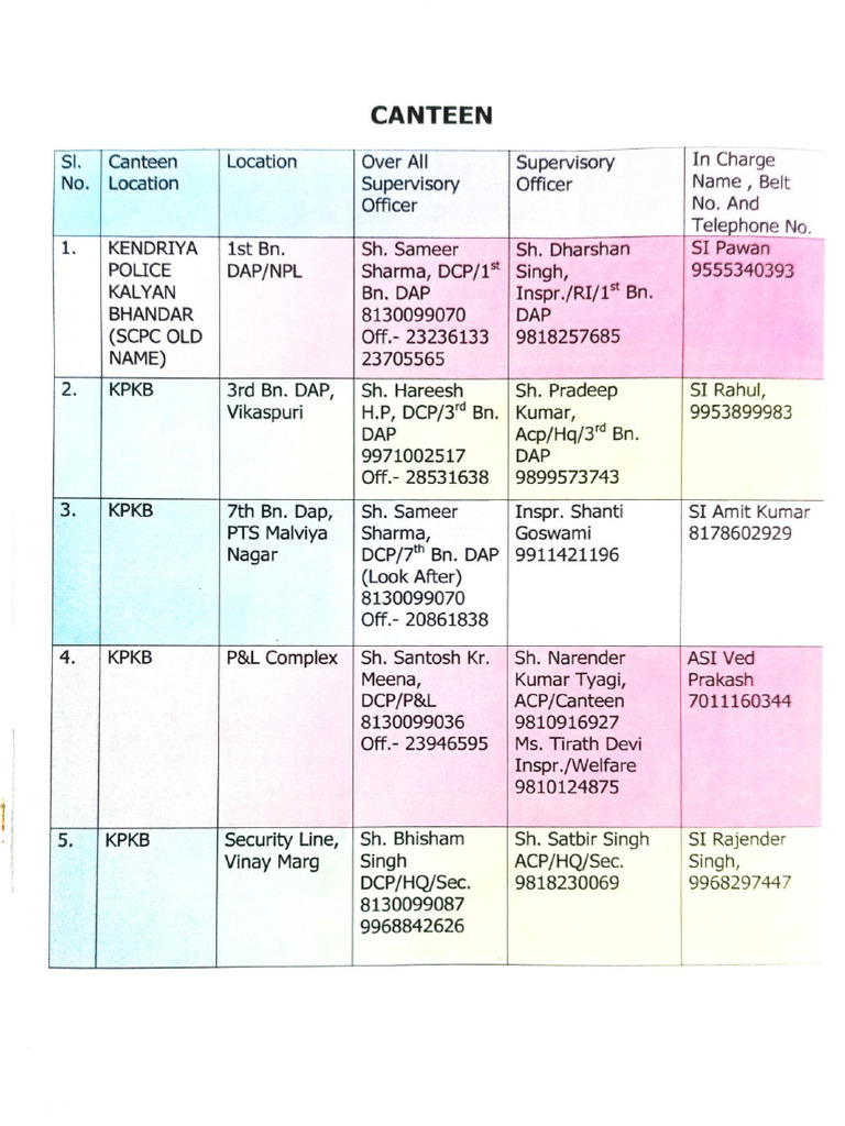 wailfare kalyan(1) (1) | PDF