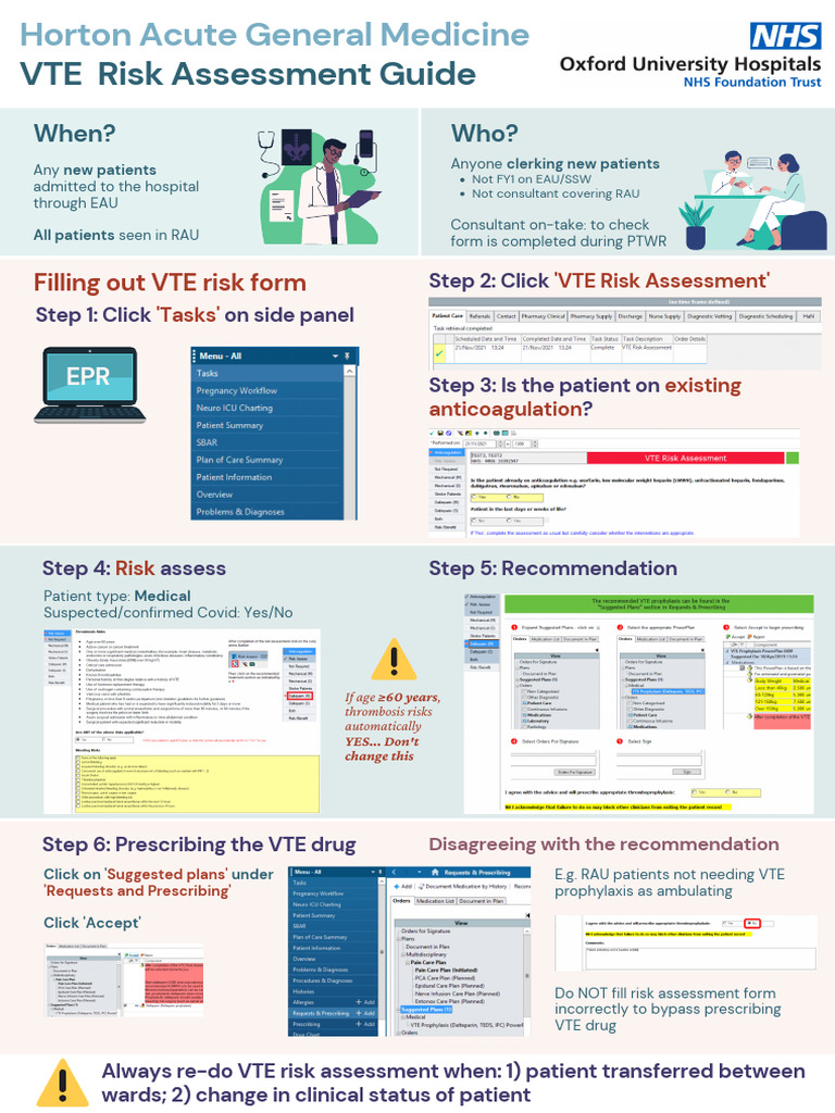 Horton AGM VTE Risk Assessment Guide Poster | PDF