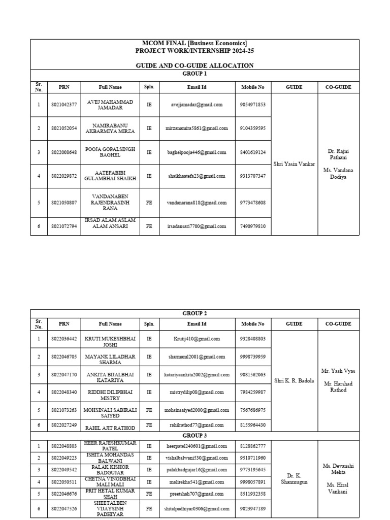 MCOM Business Economics Project Guide List | PDF