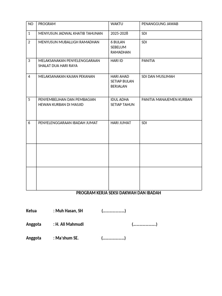 Proker Seksi Dakwah Dan Ibadah 2024 | PDF