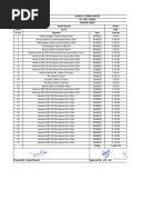 11 SIMOPs Procedure 11 | PDF | Risk | Risk Management