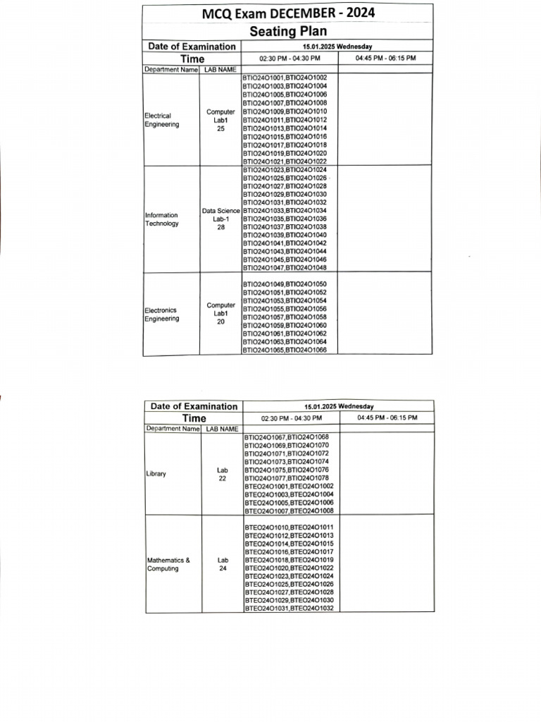 MCQ Seating Plan 15.01.2025 | PDF | Qualifications | Computing