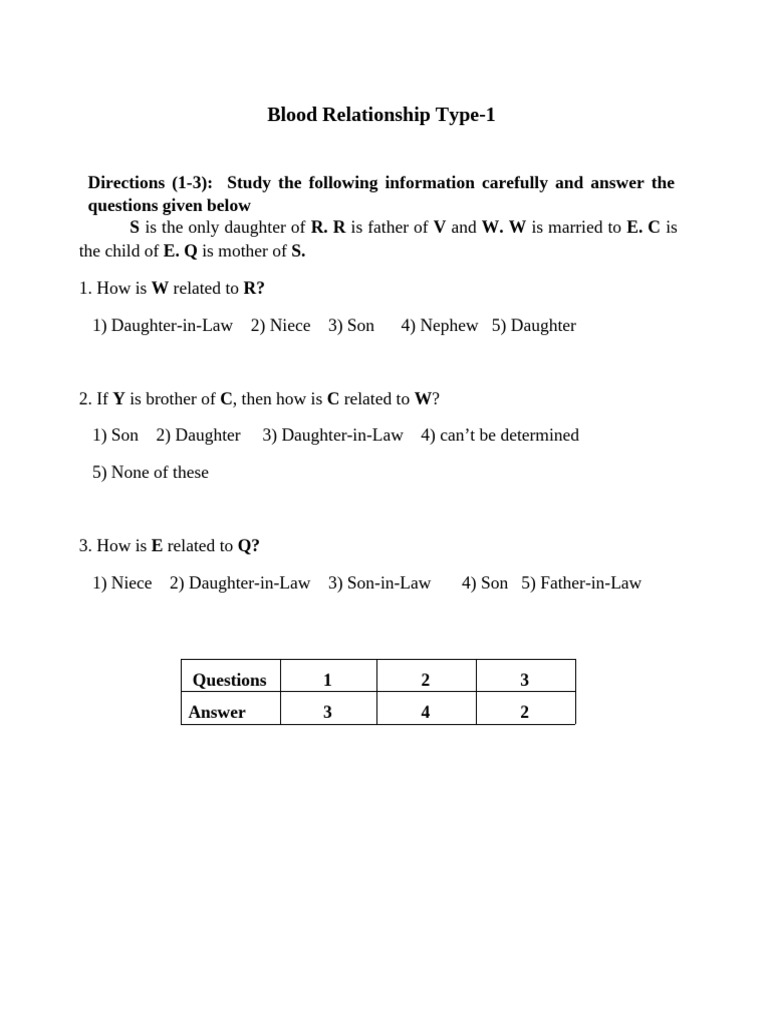 Blood Relationship-type1 | PDF