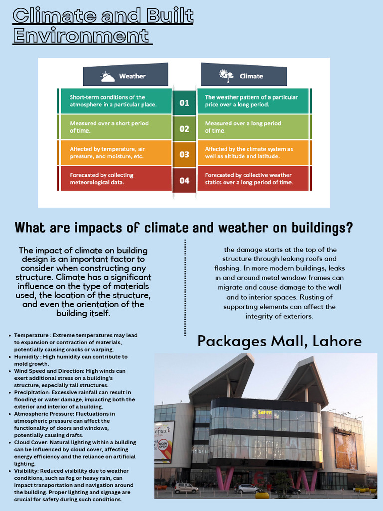 Climate and Built Environment | PDF