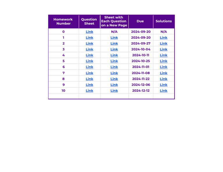 Homework Assignments - Assignment Table | PDF