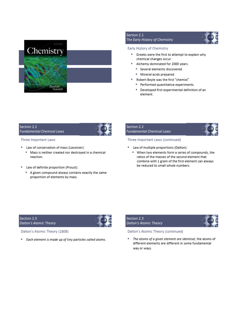 Chapter 2 - Atoms- Molecules- and Ions | PDF | Chemical Compounds | Atoms