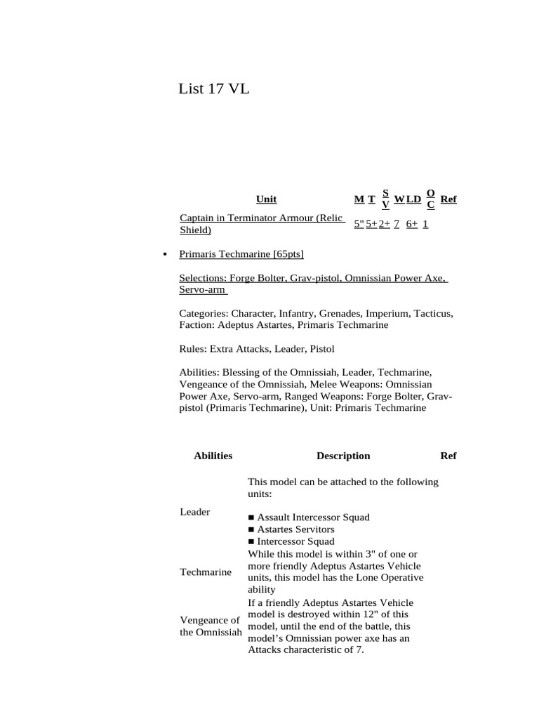 List 17 Vl | PDF | Infantry | Sniper