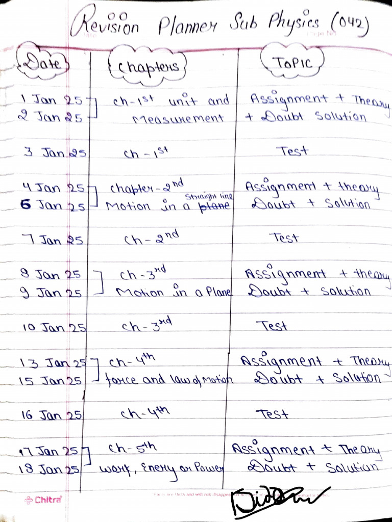 Physics Assignments & Solutions | PDF