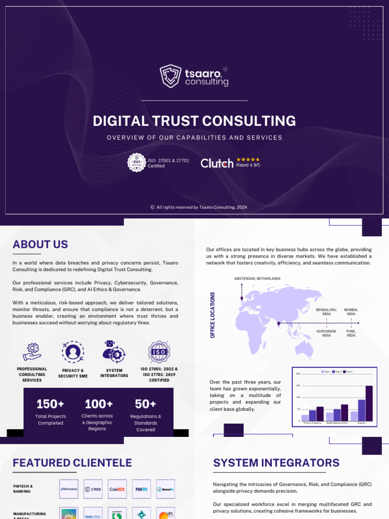 Tsaaro Consulting Services Overview | PDF | Regulatory Compliance | Privacy