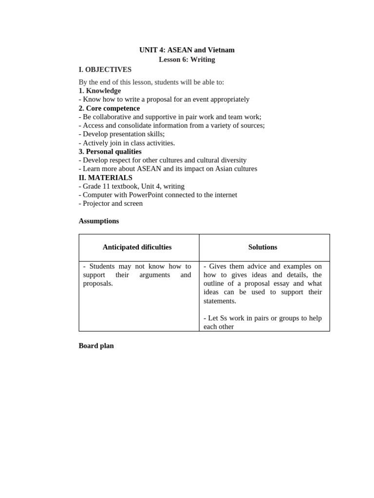 Lesson Planning - Project - 241 - 72ENGL40333 - TRAN NGOC PHU | PDF | Procedural Knowledge ...