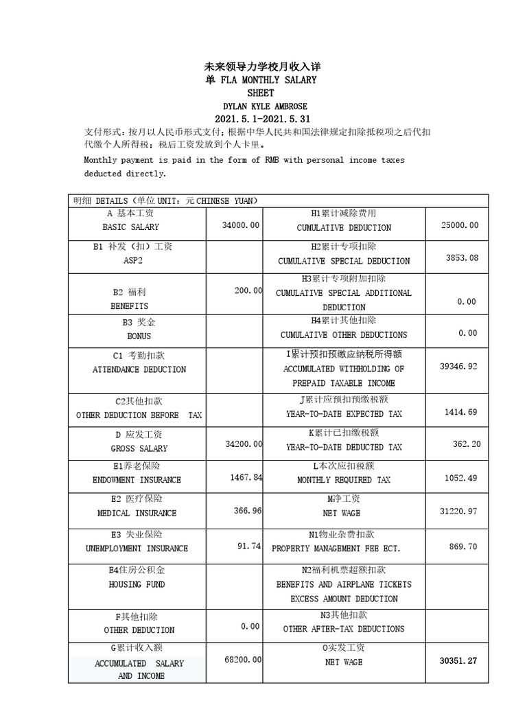未来领导力学校月收入详 单 Fla Monthly Salary Sheet 2021.5.1-2021.5.31 | PDF | Tax Deduction | Taxes
