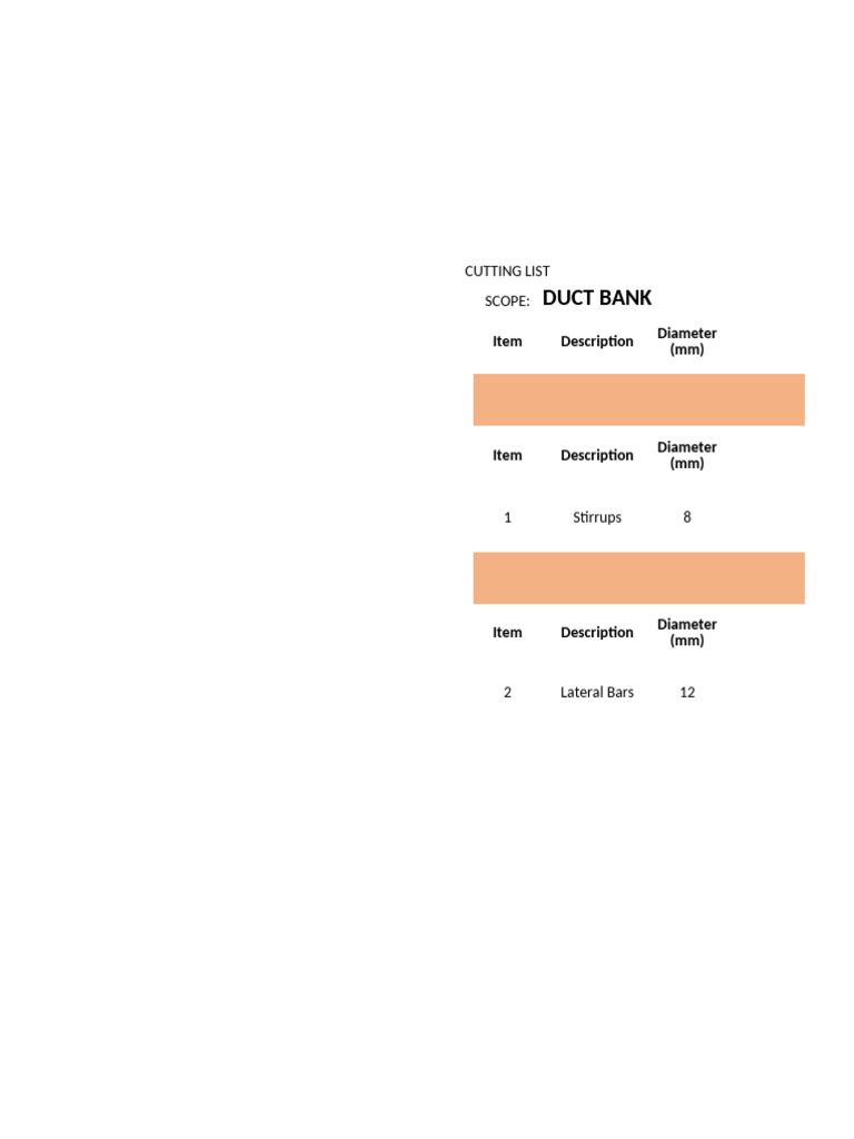 SAMPLE cutting list | PDF | Length | Distance