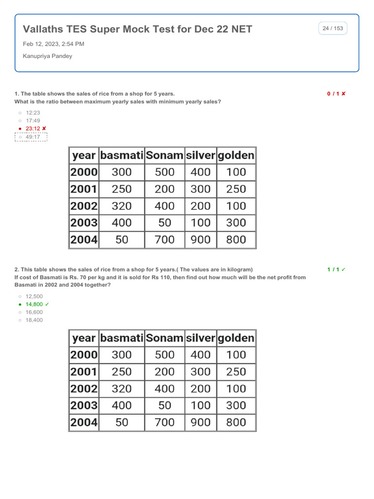 _Vallaths_TES_Super_Mock_Test_for_Dec_22_NET_Kanupriya_Pandey_ | PDF ...
