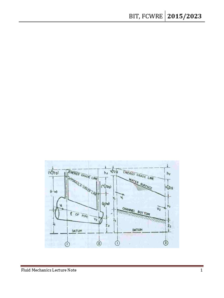 Chapter - 3 Closed Conduit Flow | PDF | Laminar Flow | Fluid Dynamics