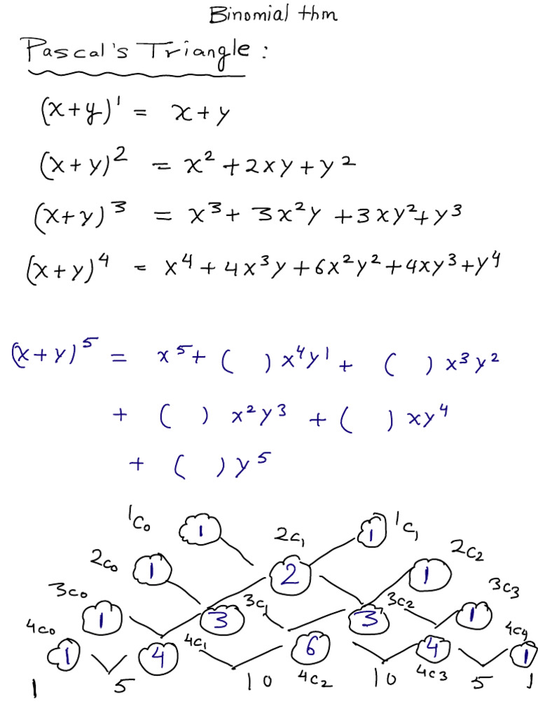 Binomial Theorem | PDF