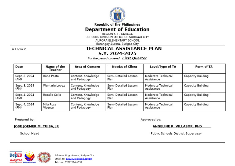 AURORA-ES-TA Plan | PDF