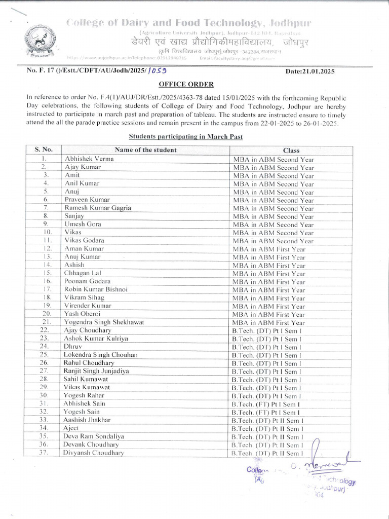 List of Students | PDF