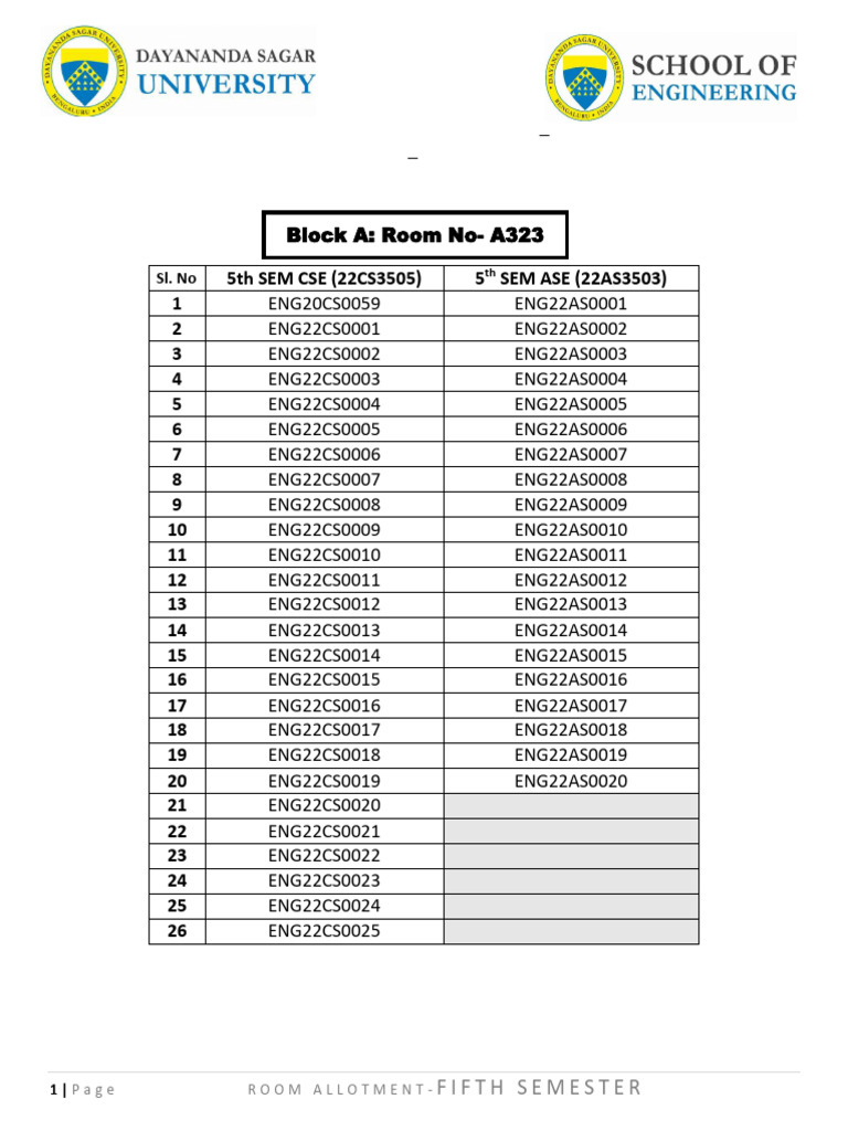 5th SEM SEE - ROOM ALLOTMENT-20 Jan 2025 | PDF
