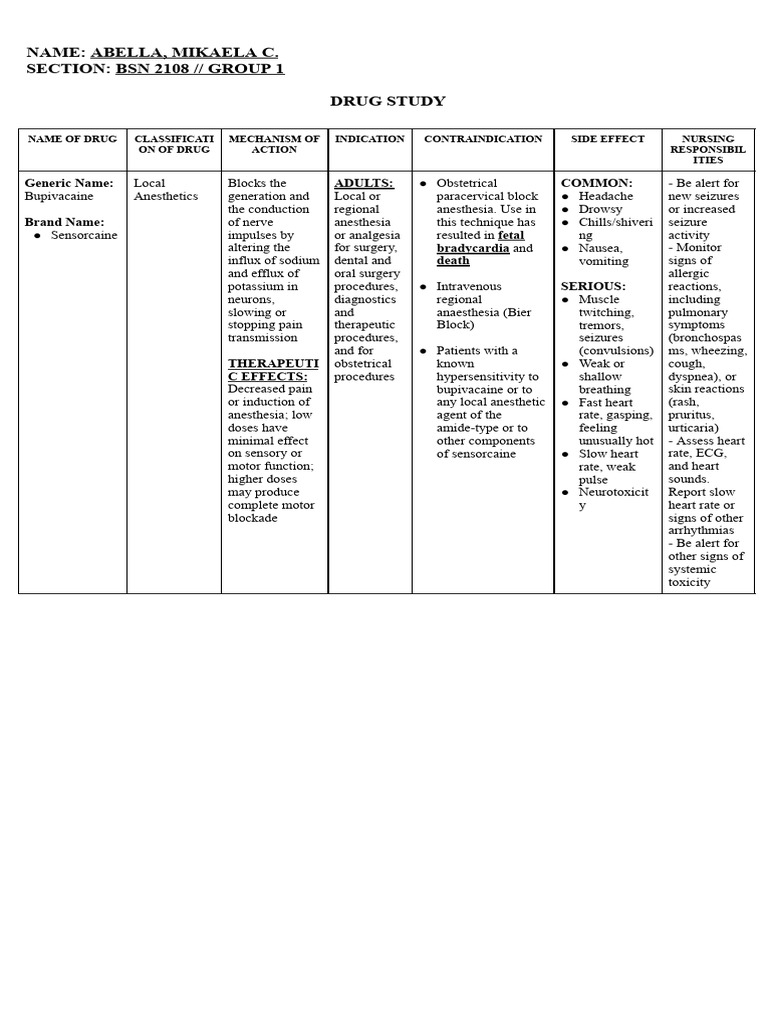 Drug Study | PDF | Drugs | Medical Specialties