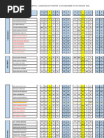 Discovery Prepaid Health GP List | PDF | Johannesburg | Durban