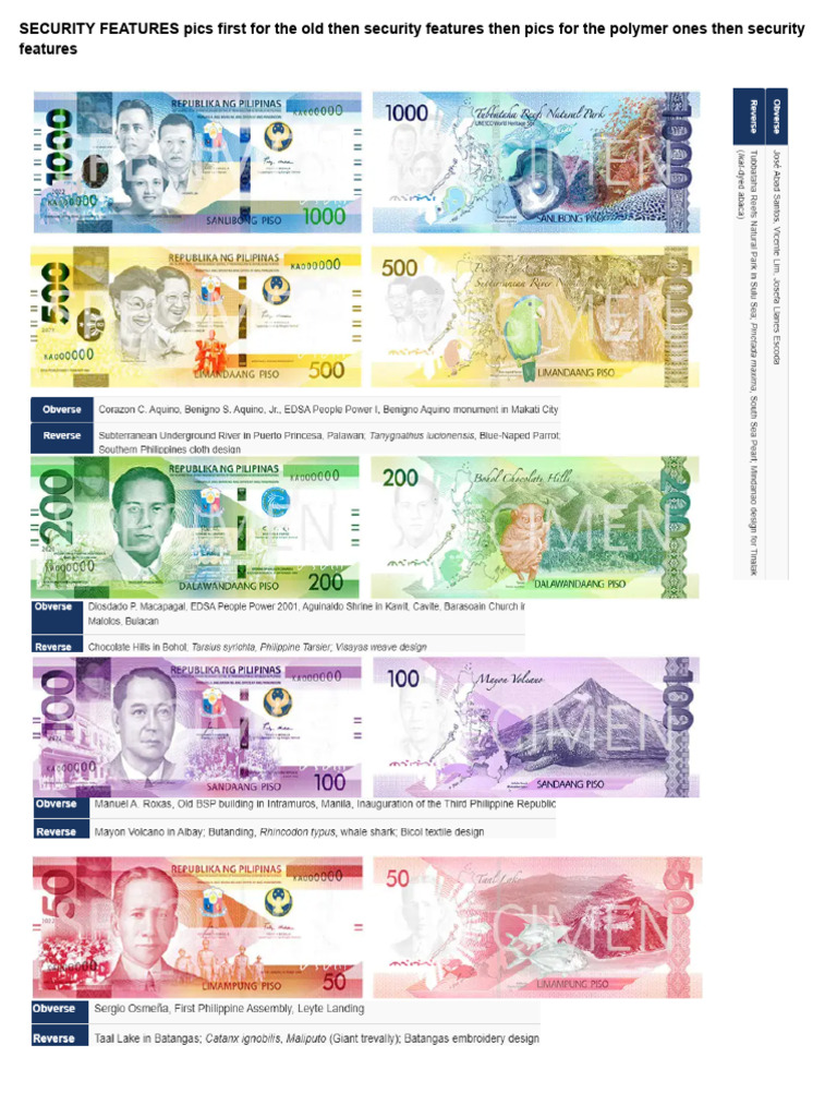 PH Money | PDF