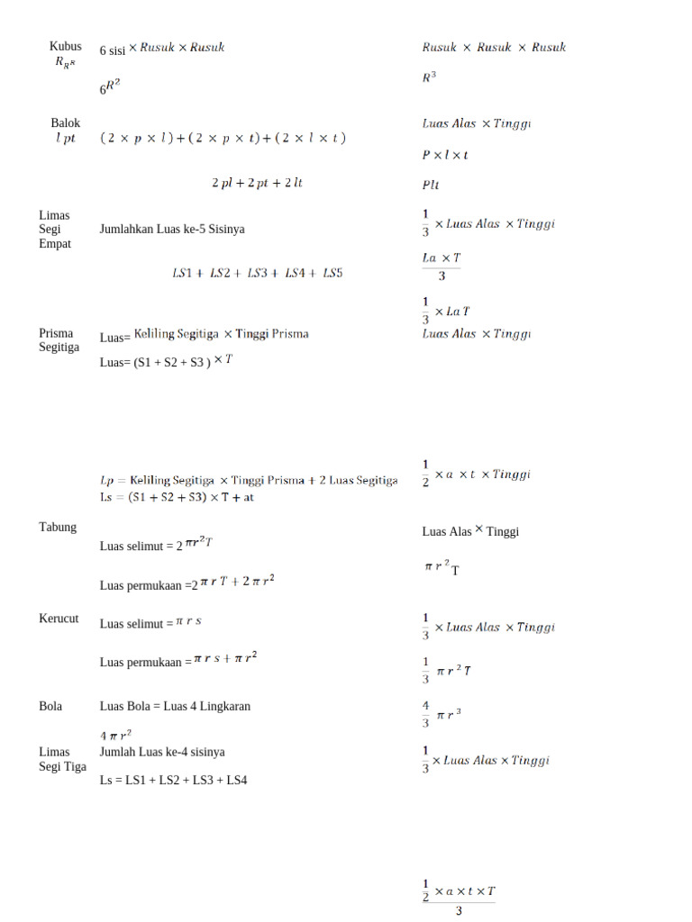 Tema Kelas 5 Rumus 2 | PDF