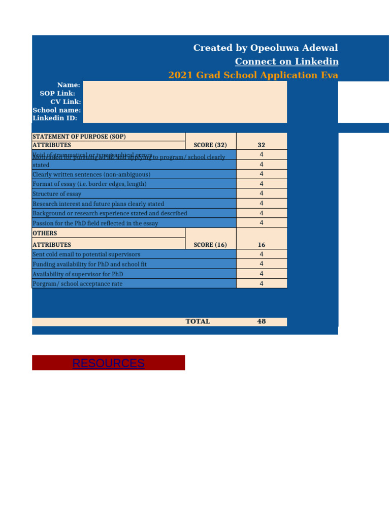 2021 Grad School Application Evaluation Sheet | PDF | Doctor Of ...