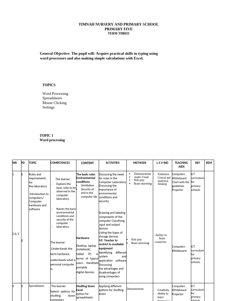 ICT SCHEME PRI FIVE | PDF | Educational Technology | Personal Computers