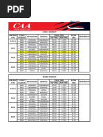 Weekly Flight Schedule for UNHAS DRC | PDF | Aviation