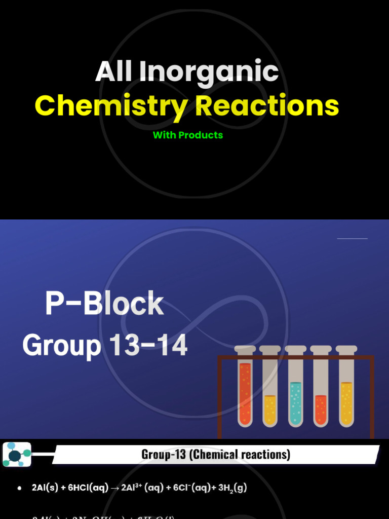 All Inorganic Reactions With Products | PDF | Ammonium | Acetate