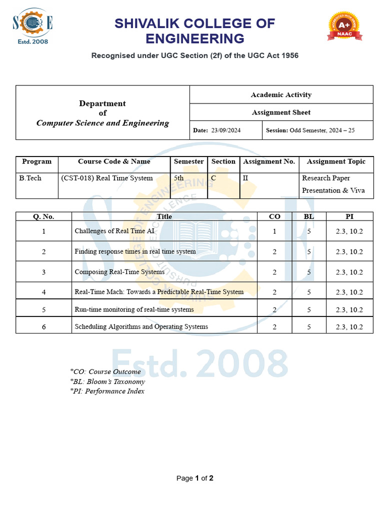 RTS Assignment II | PDF | Methodology | Cognition