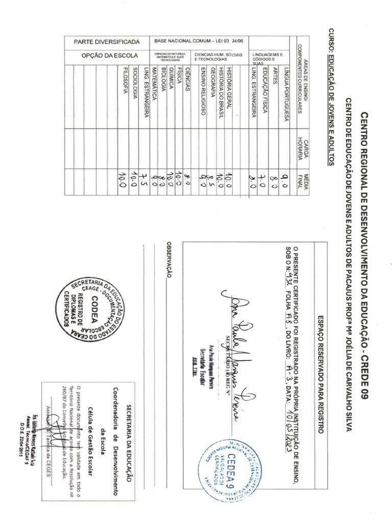 Diploma Michele20250115 - 19221421 | PDF