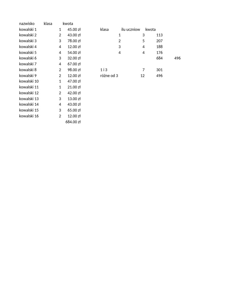 Gyat Pdf