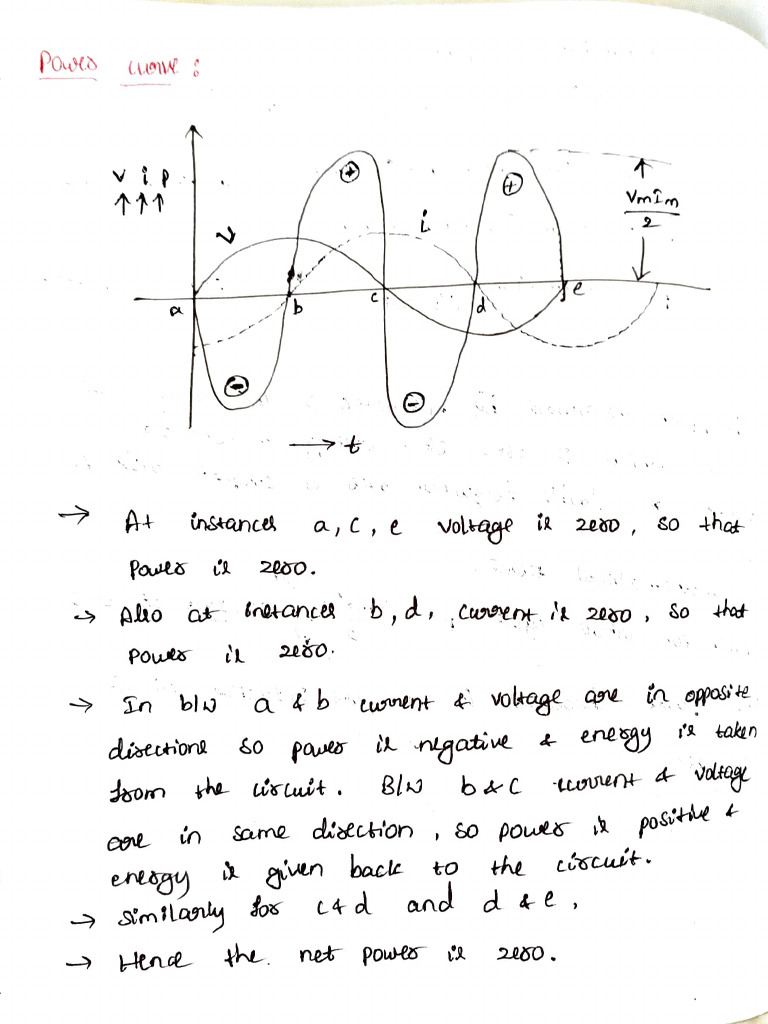 BEE notes(AC circuits )2 | PDF | Voltage | Electricity