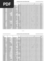 KUHeS 2026 Undergraduate Selection List | PDF