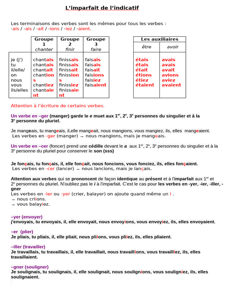 Terminaisons de l'imparfait expliquées | PDF
