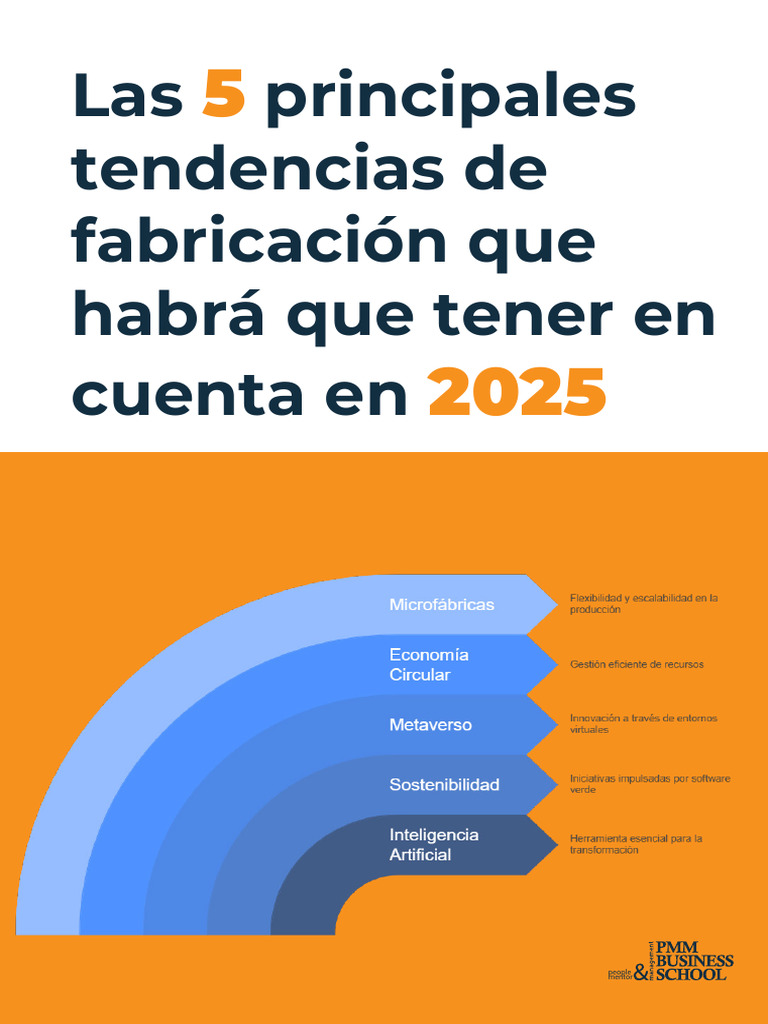 Postgrado Manufactura Tendencias 2025 | PDF | Inteligencia artificial | Inteligencia (IA) y ...